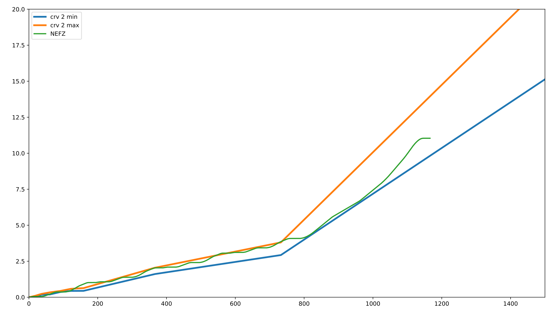Felix "tmbinc" Domke (@felix@dom.ke) - Mastodon
